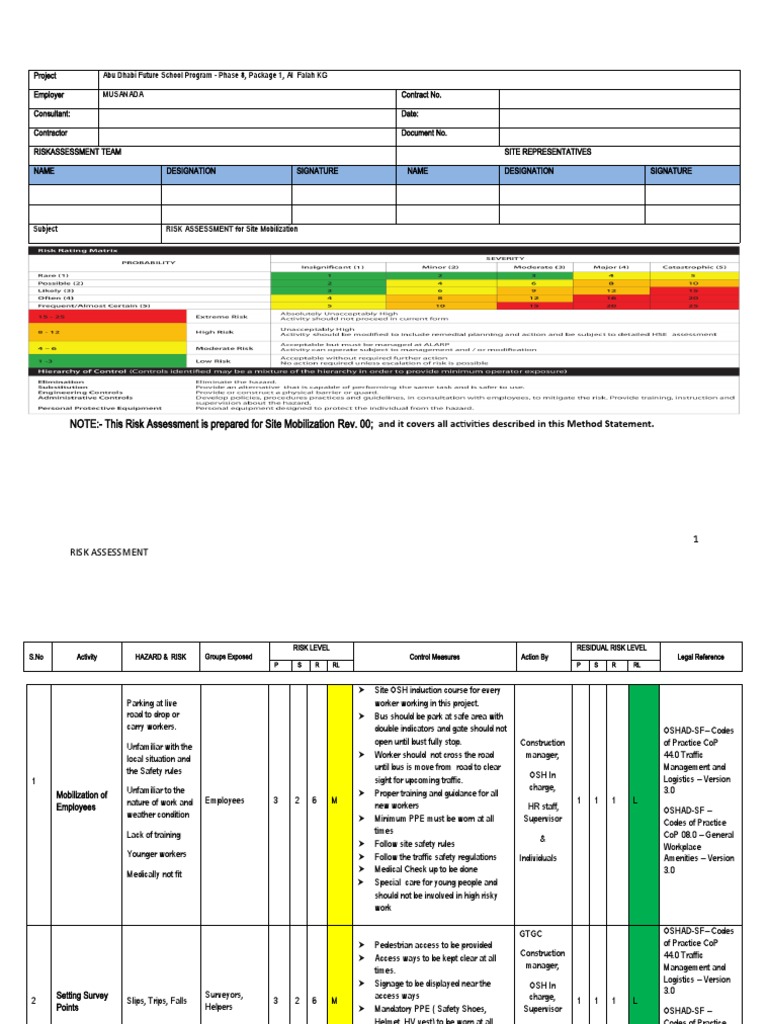 Risk Assessment for Site Mobilization | PDF | Occupational Safety And ...