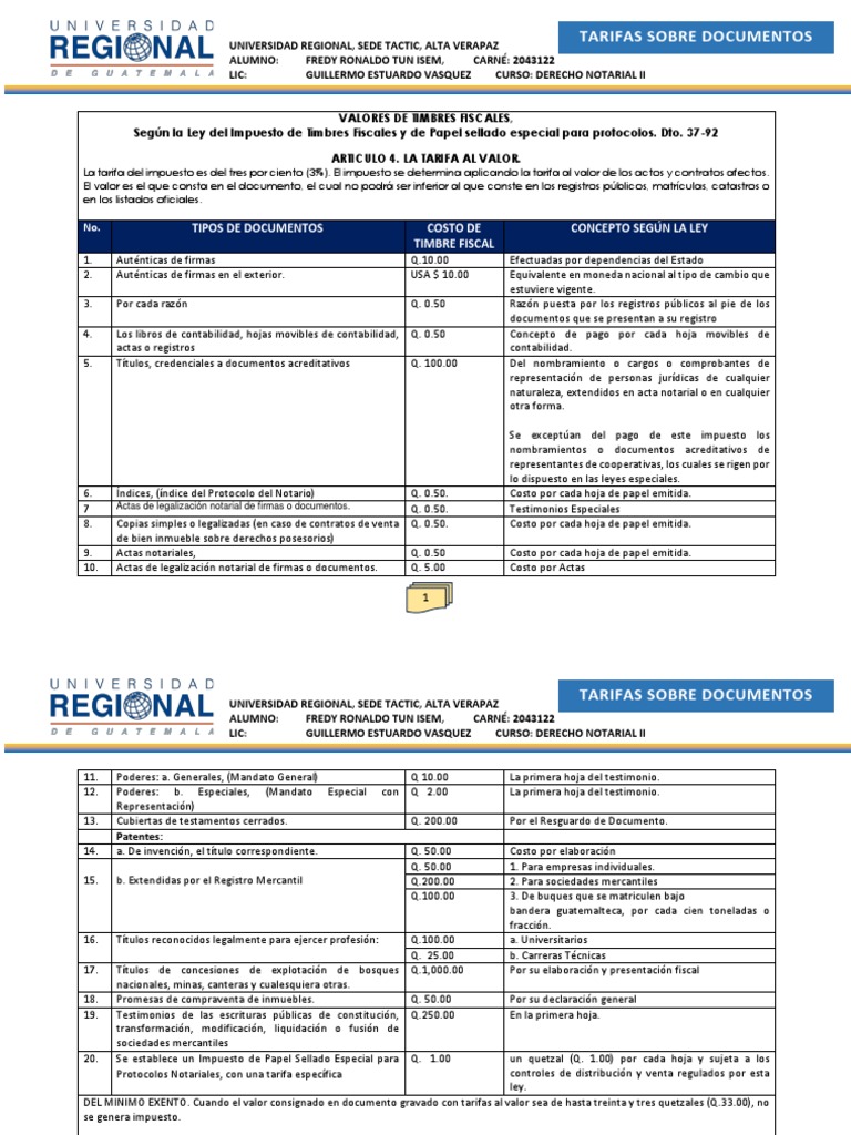 Tarifas Por Documentos Segun Ley de Timbres | PDF