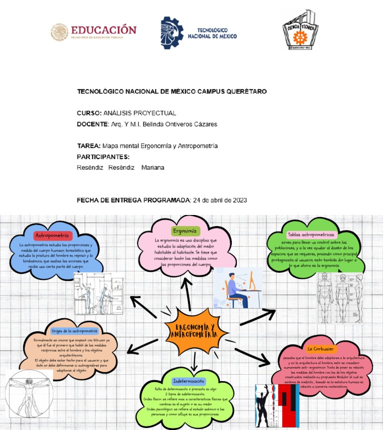 T1 - Mapa Mental Ergonomia y Antropometria | PDF | Antropometría | Factores humanos y ergonomía