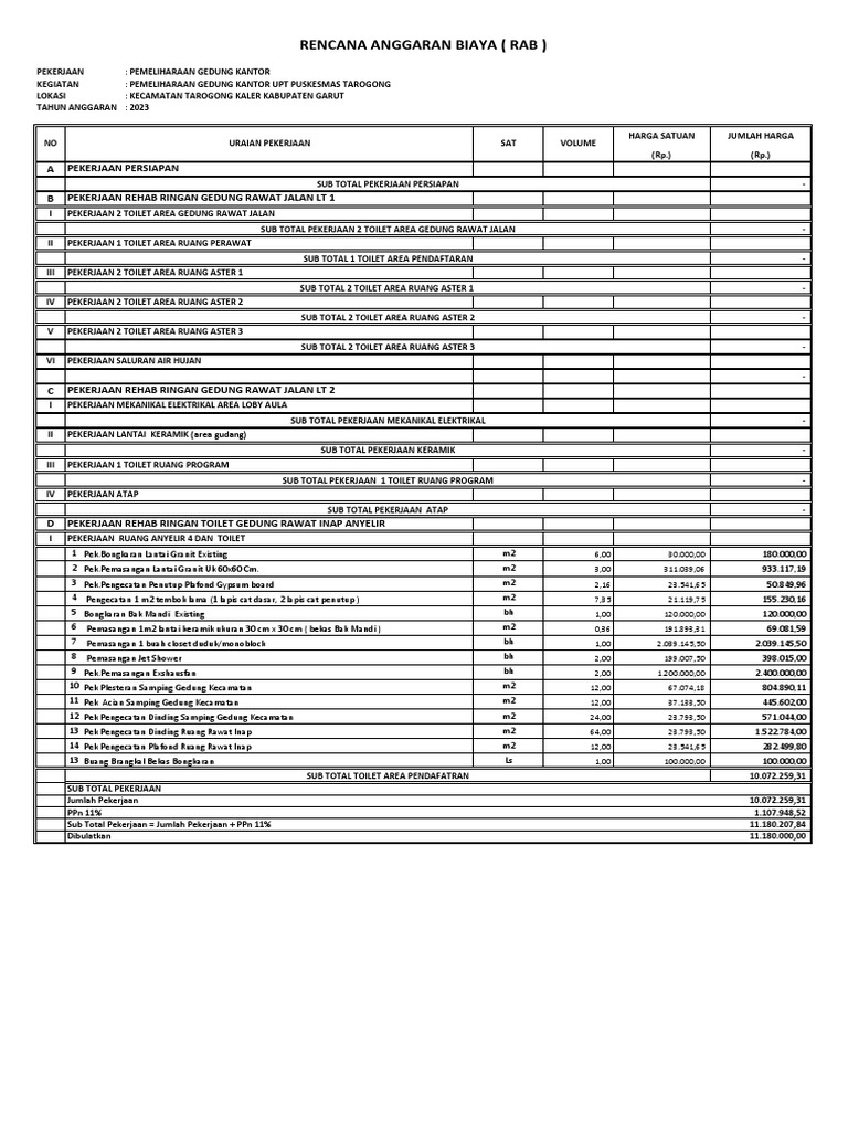 Rencana Anggaran Biaya (Rab) : A B Pekerjaan Rehab Ringan Gedung Rawat Jalan LT 1 Pekerjaan ...