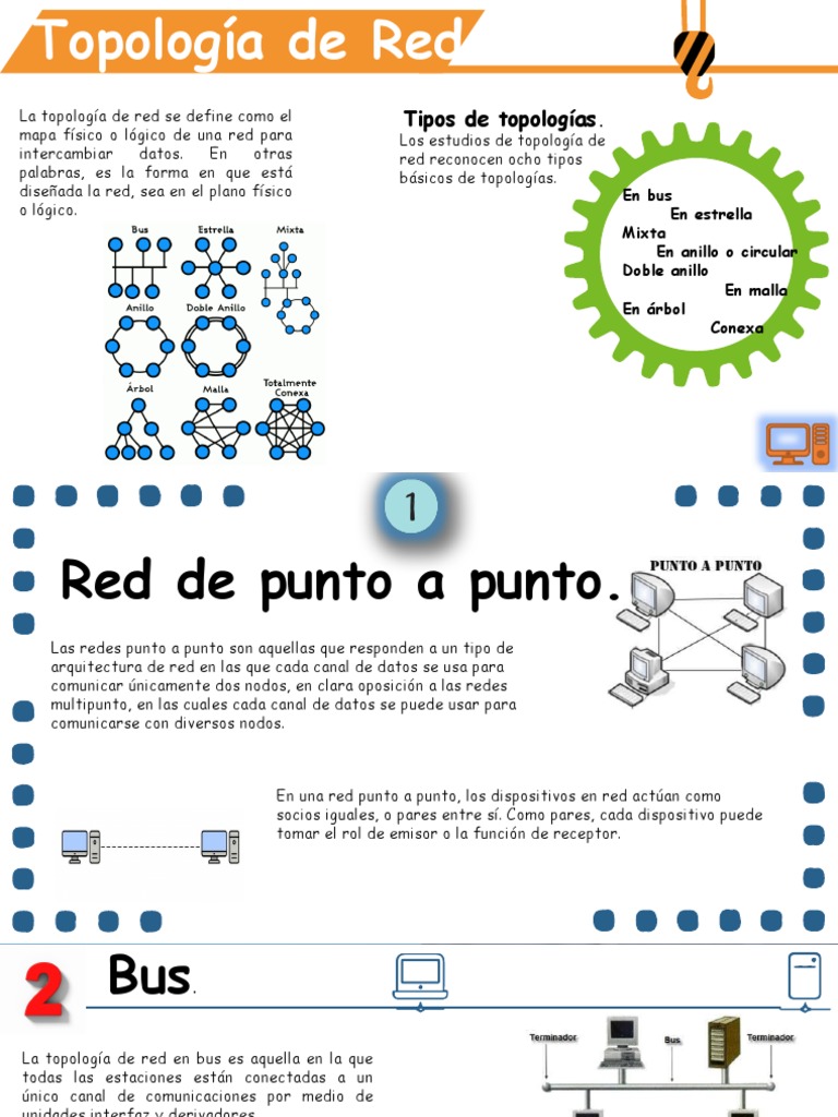 Topologia de Redes | PDF | Topología de la red | Red de computadoras