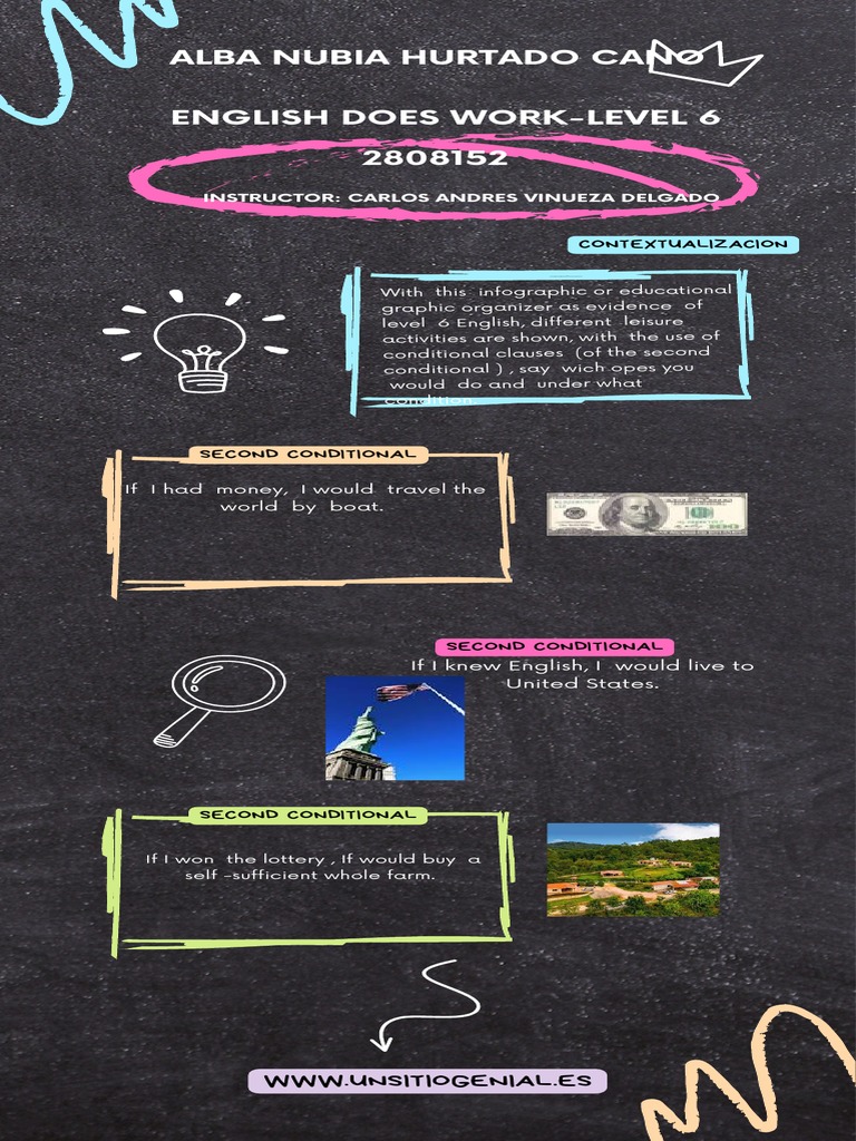 Infografia Nivel 6 | PDF