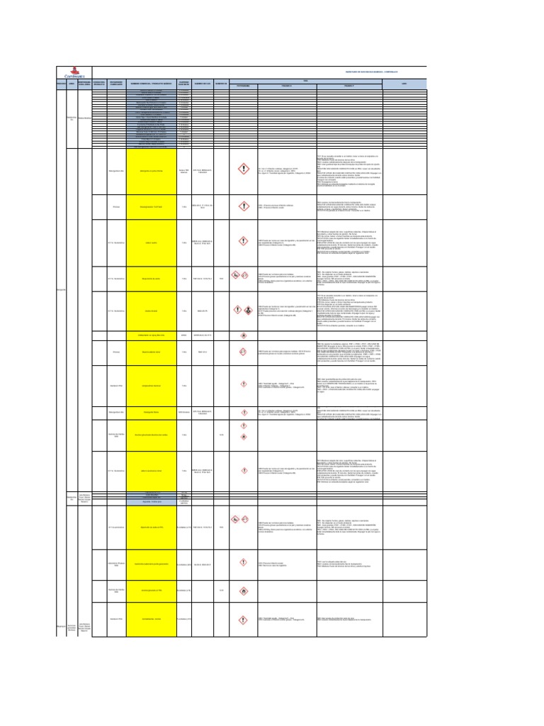 Formato De Inventario De Sustancias Quimicas