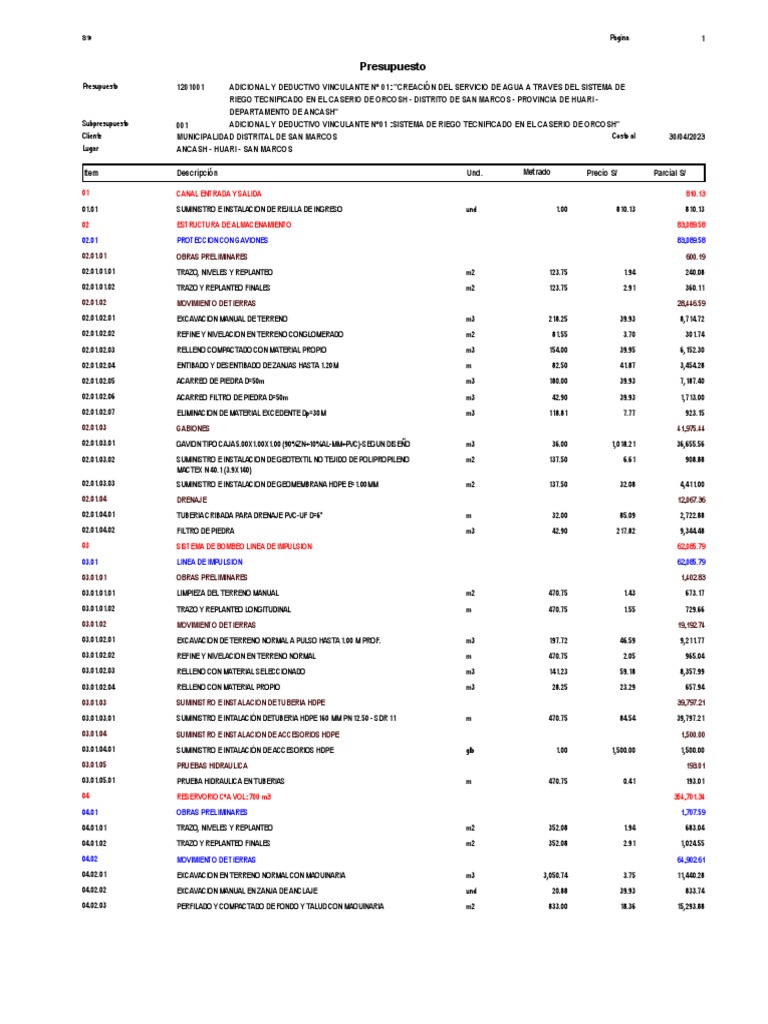 Presupuesto Adicional | PDF | Hormigón | Bienes raíces
