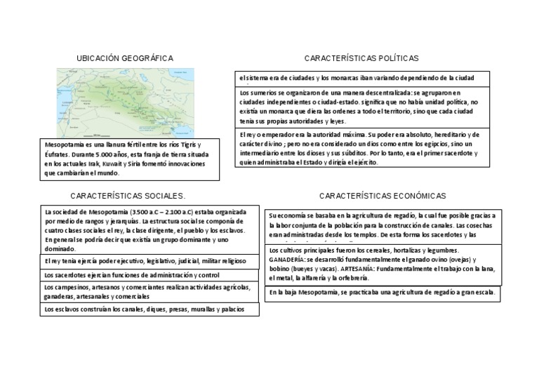 Mesopotamia: Geografía, Política y Economía | PDF | Mesopotamia ...