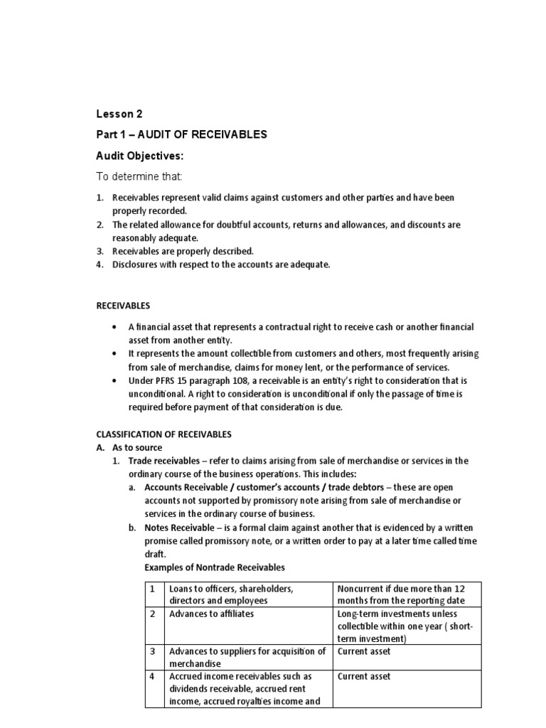 Lesson 2 Audit of Receivables April 20 2023 | PDF