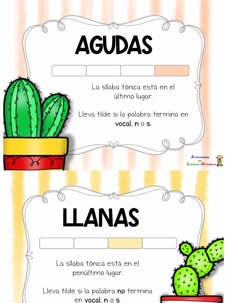 Carteles Agudas Llanas Esdrujulas | PDF