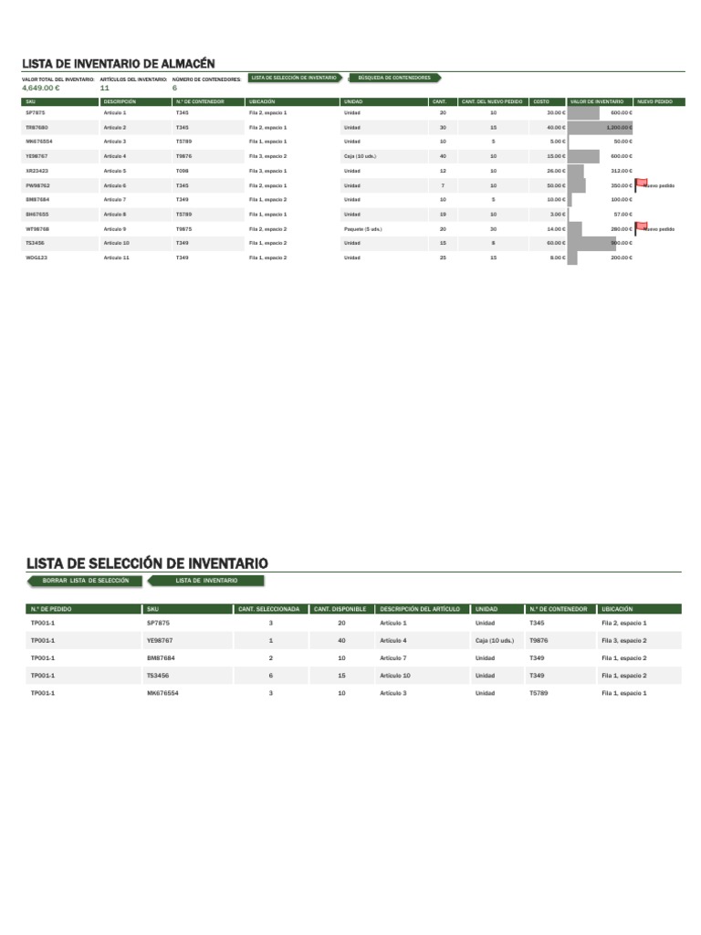 Plantilla de Inventario en Excel | PDF | Inventario | Contabilidad ...