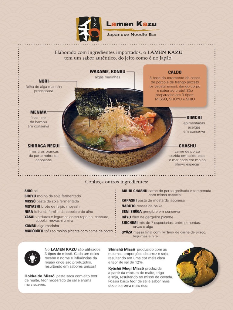 Kazu Lamen Carpadio | PDF