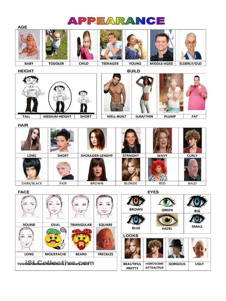 Unit-1 Vocabulary Chart | PDF