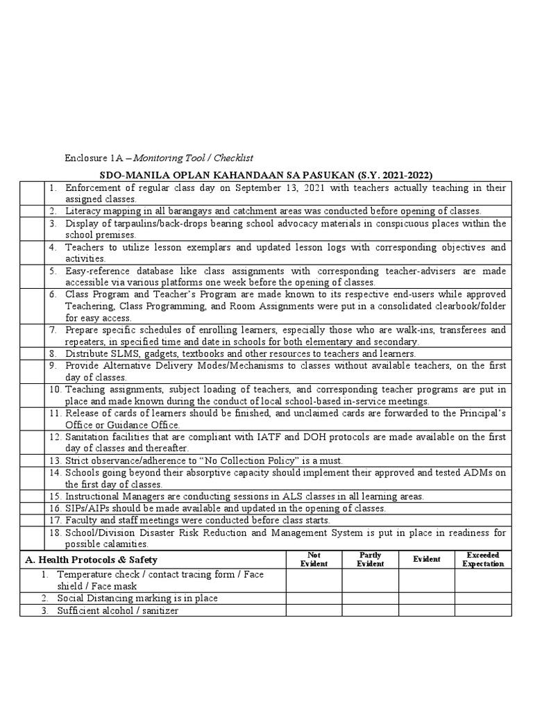 SOFT COPY Forms For Integrated Monitoring 2021 | PDF | Teachers | Laptop