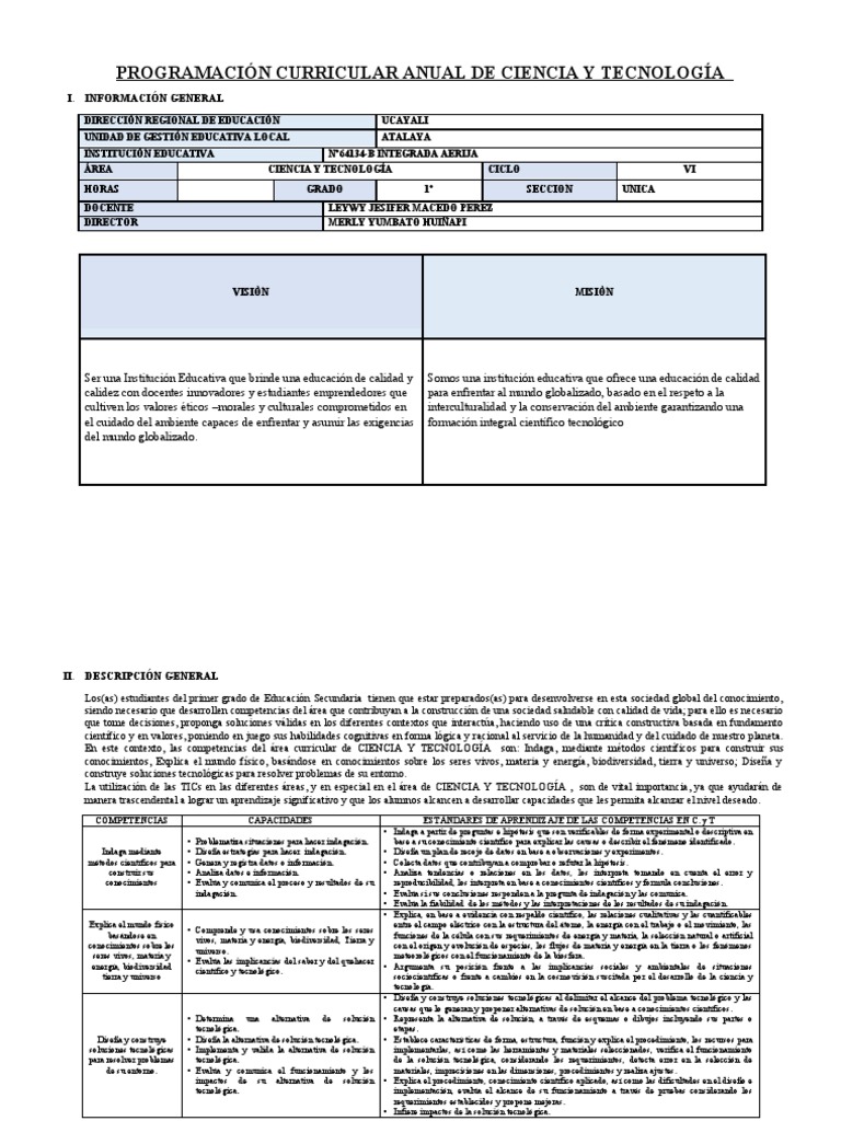 1ro Programacion Anual CTA | PDF | Experimentar | Aprendizaje