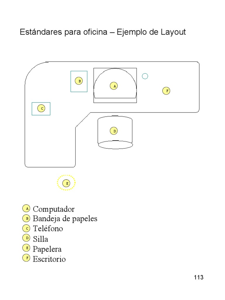 4s. Ejemplo Estandarizacion | PDF