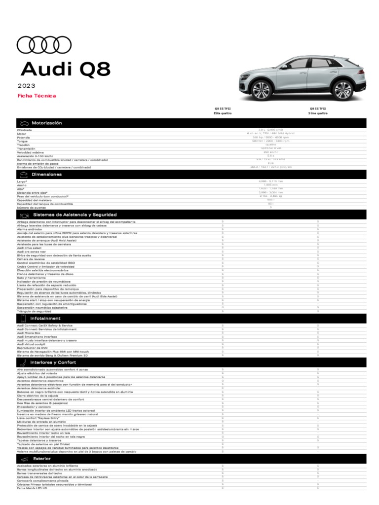 Q8 Audi - Ficha Tecnica - MY 2023 | PDF | Airbag | Vehículos de ruedas