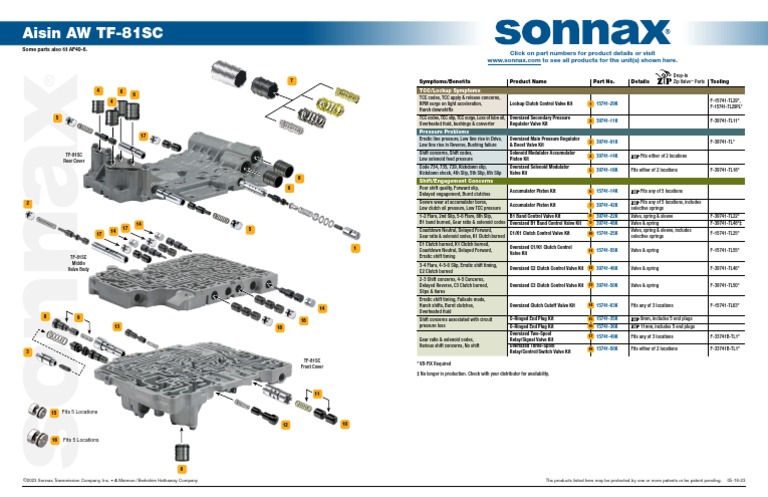 Aw TF-81SC - VBL | PDF | Automatic Transmission | Valve