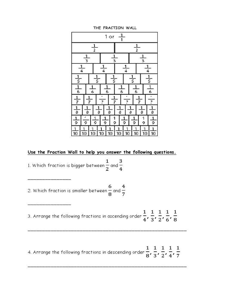 Describing and Ordering Fractions Activity 3 | PDF
