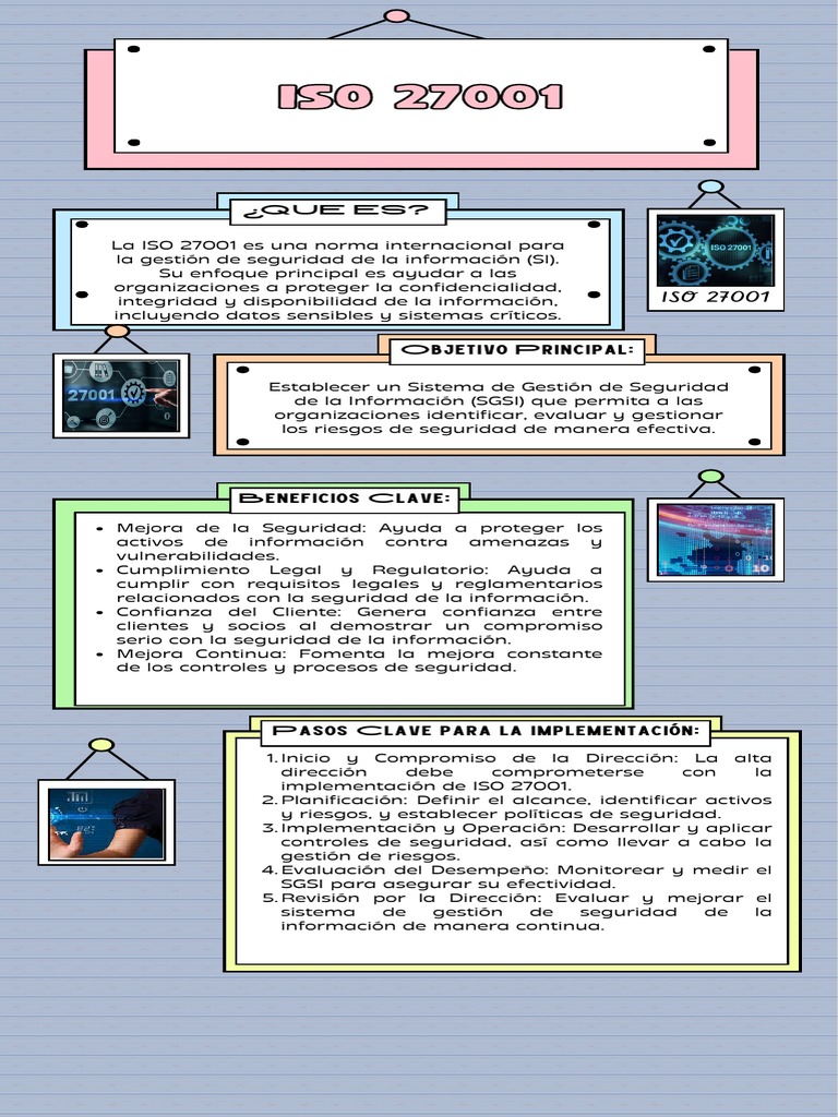 Guía Completa ISO 27001 Seguridad SI | PDF | Negocios | Finanzas y dinero