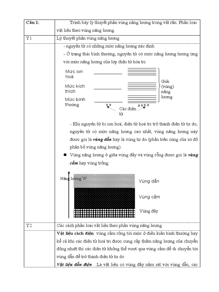 Chương 1 | PDF