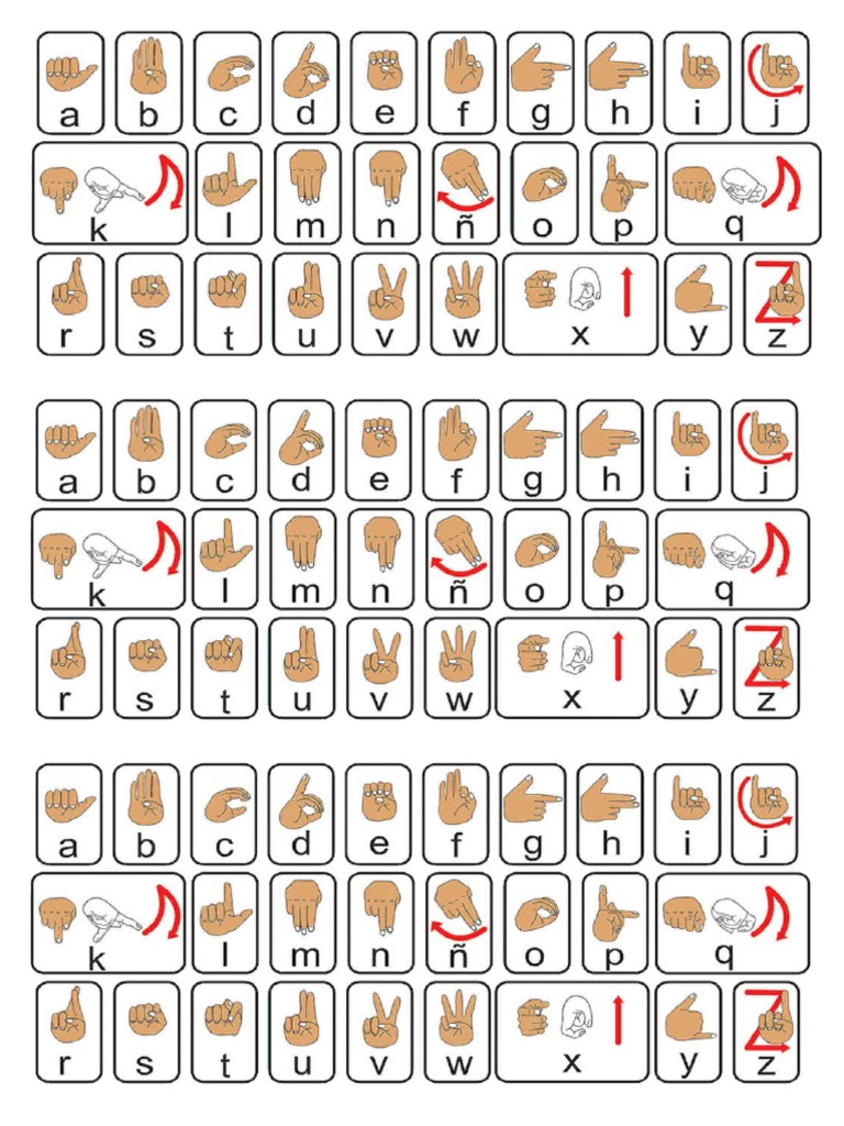 Abecedario LSM IMPRIMIR | PDF