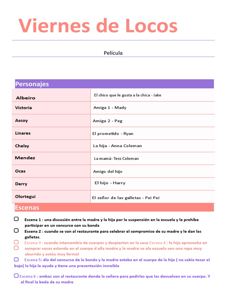 Viernes de Locos | PDF