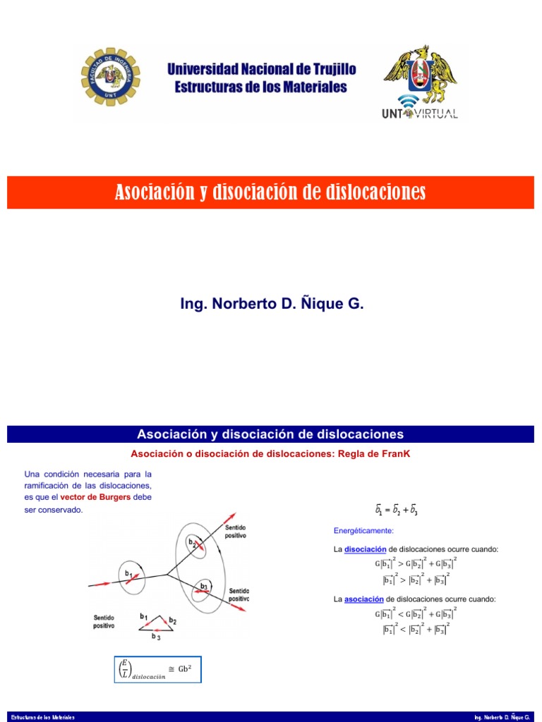Asociacion y Disociacion de Dislocaciones-2020-2 | PDF