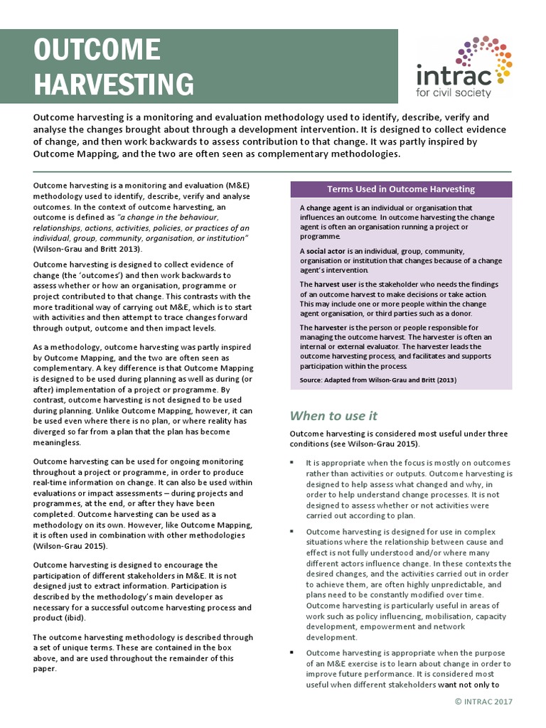 Outcome Harvesting | PDF
