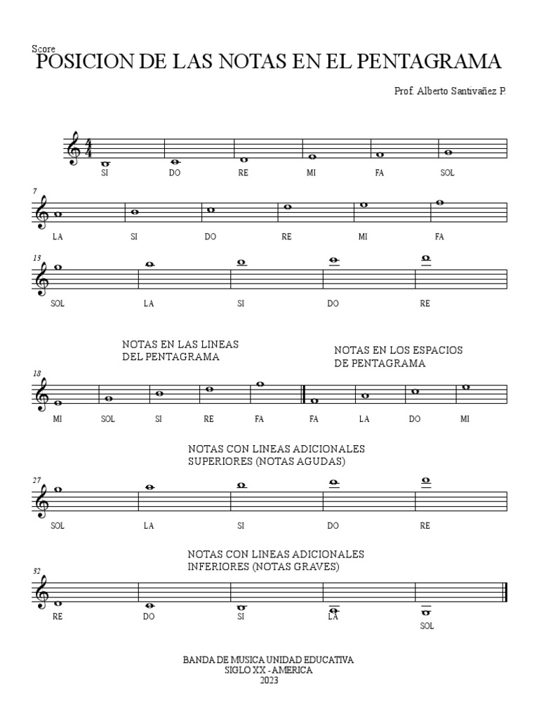 Notas en El Pentagrama | PDF | Teoría musical | Composiciones Musicales