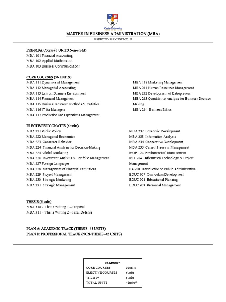 Master in Business Management | PDF | Master Of Business Administration ...