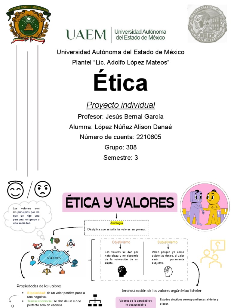 Valores y Ética (Mapa Mental) | PDF
