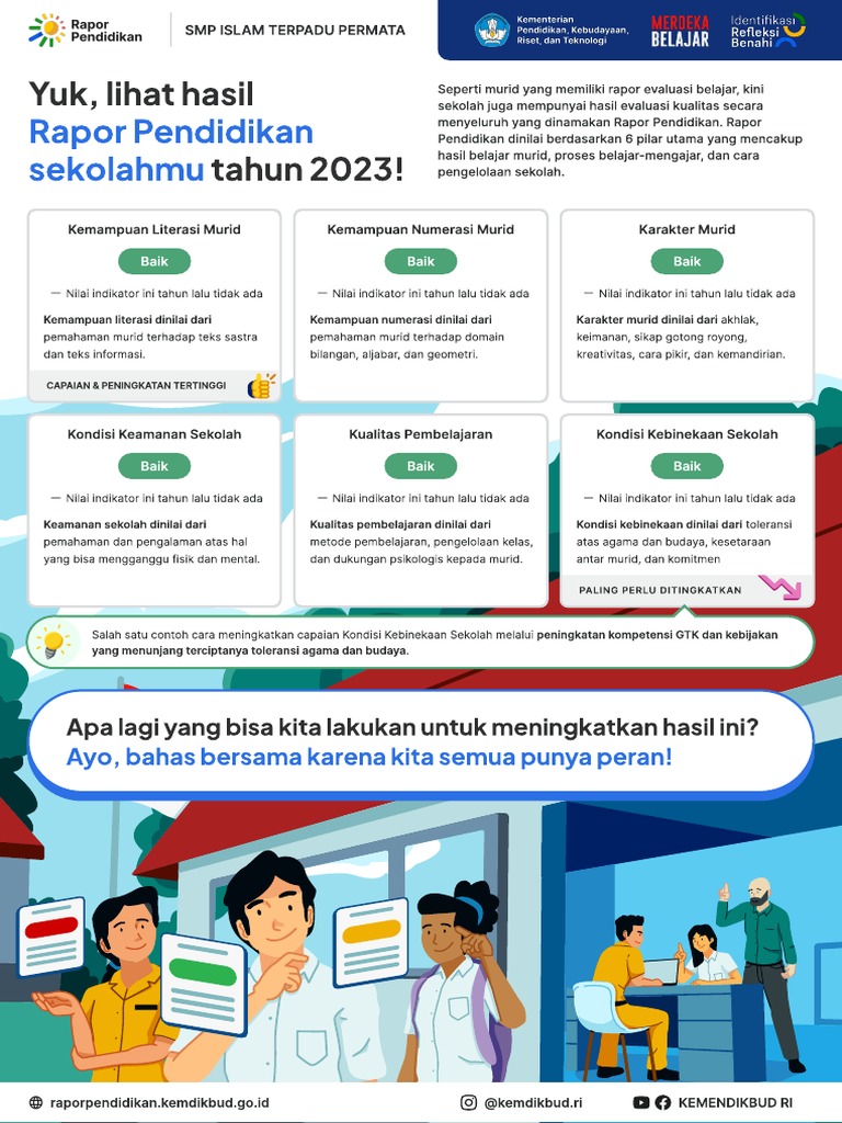 Poster Rapor SMP Islam Terpadu Permata 70011967 2023 | PDF