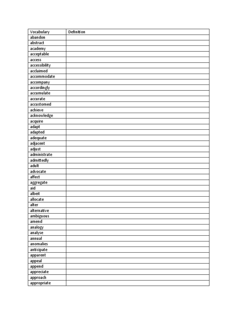 IELTS Academic Word List | PDF