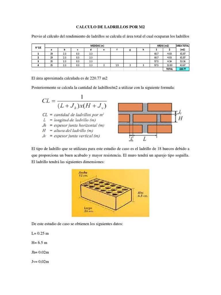Cálculo de Ladrillos por m2: Guía | PDF | Métodos y materiales de enseñanza