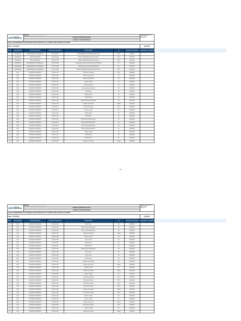 QC Index | PDF | Espacio | Geomorfología