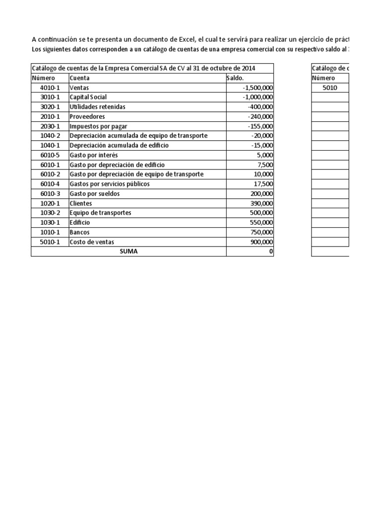 Ejercicio Inventarios Perpetuos y Catalogo de Cuentas - revisadoBG 2 | PDF