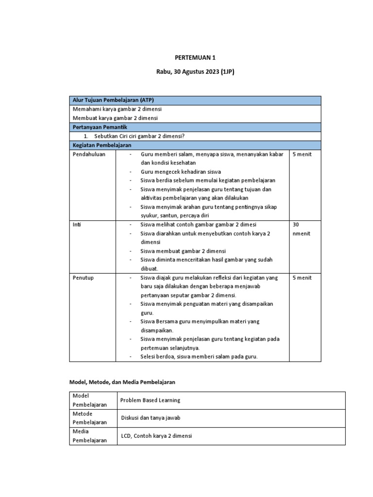 RPP Gambar 2 Dimensi - Kelas 4 - Karangturi | PDF | Karier & Perkembangan | Pengembangan Diri
