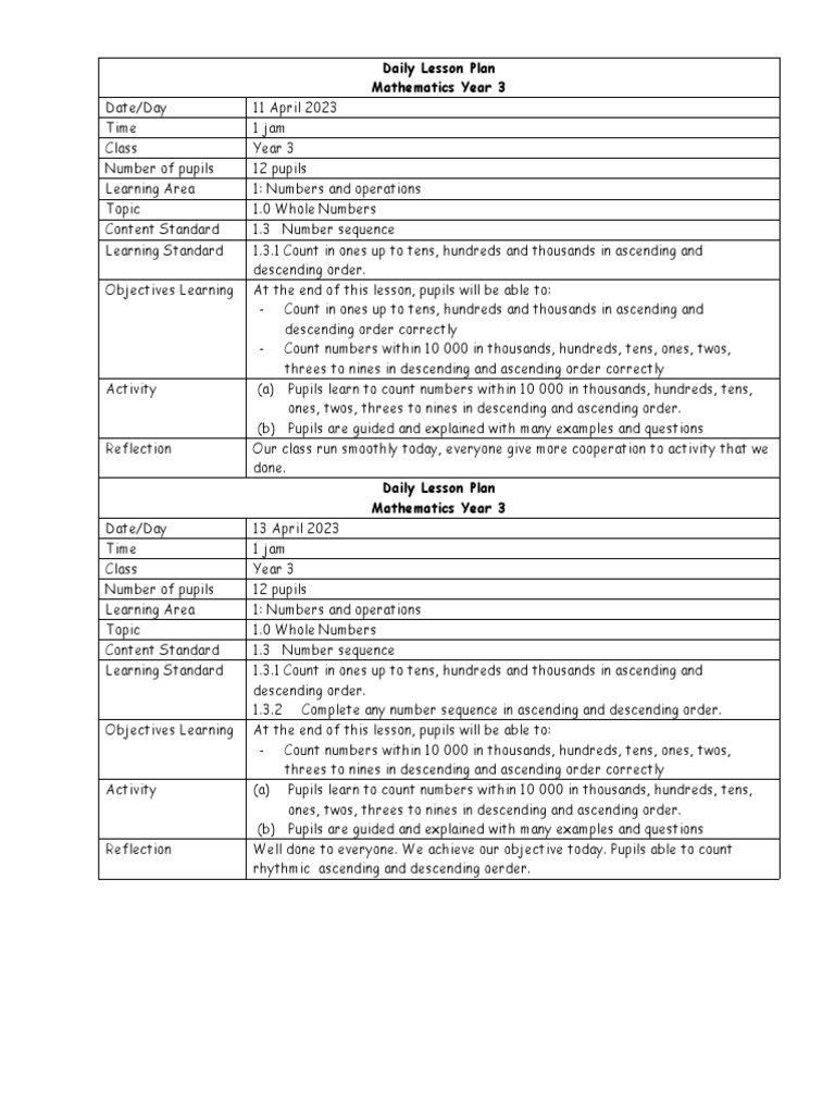 Whole Number 3 | PDF | Lesson Plan | Learning