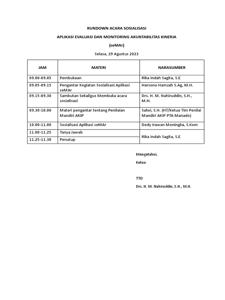 Rundown Acara Sosialisasi | PDF