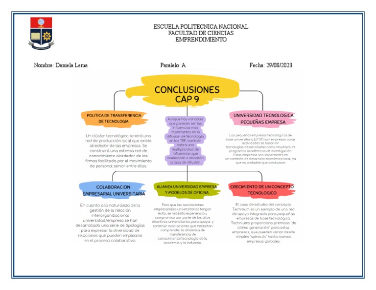 Cap 9 Daniela Lema - Empre | PDF