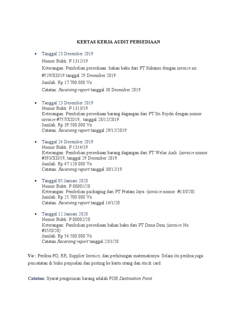 Kertas Kerja Audit Persediaan | PDF