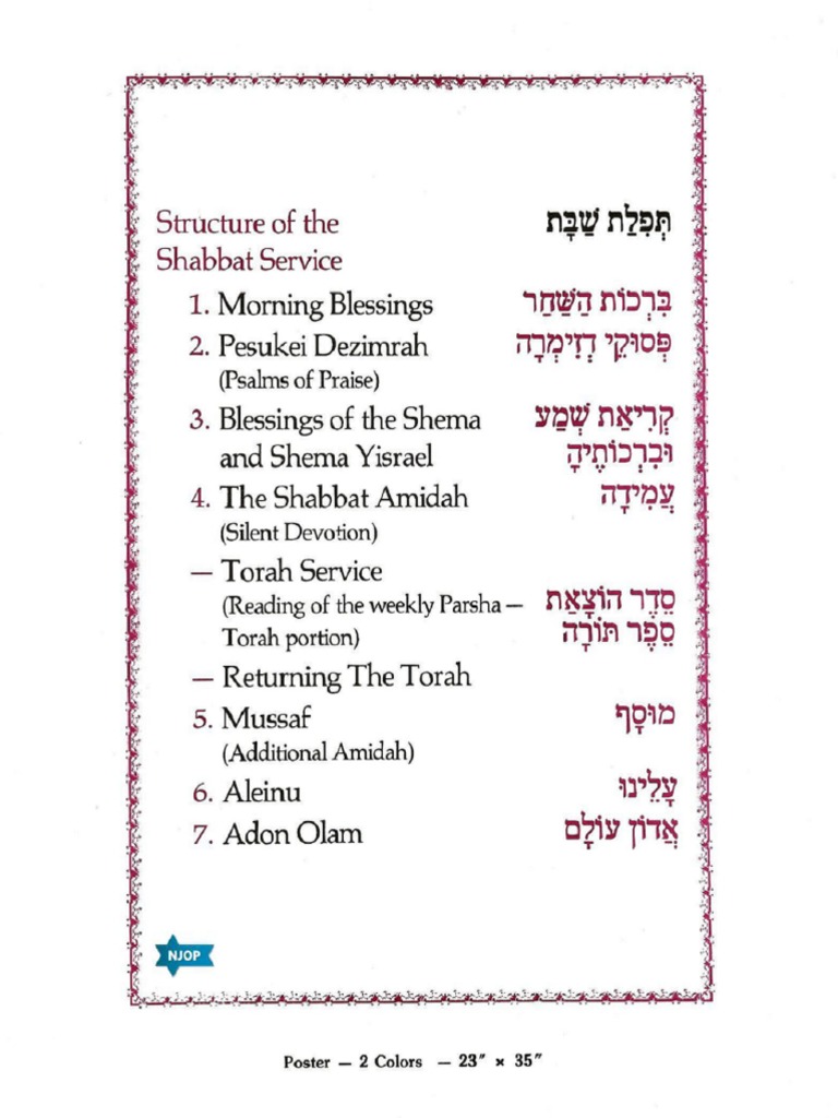 Shabbat Day Prayer Structure Posters | PDF