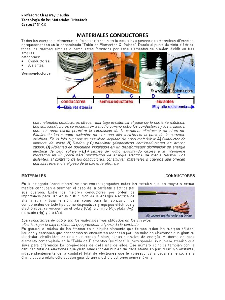 Materiales Conductores | PDF | Conductor electrico | Aislador (Electricidad)