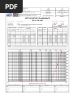 PERI Formwork and Shoring Design Manual | PDF