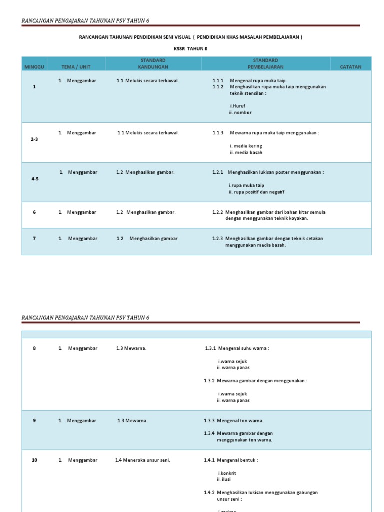 RPT Pendidikan Seni Visual Ppki Tahun 6 | PDF