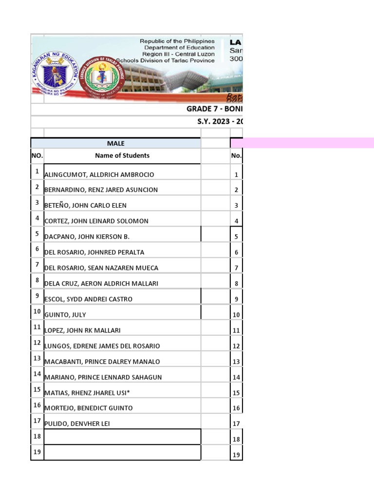 Grade 7 Bonifacio Masterlist S.Y 2023 2024 | PDF