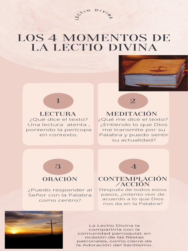 Infografía Sobre Lectio Divina | PDF