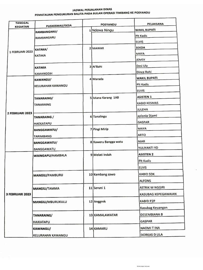 Jadwal OT Feb 2023 | PDF