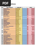 Haldex - Brake Shoe Identification Chart PDF | PDF | Vehicles ...