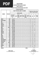 CBDRP Reporting Forms | PDF