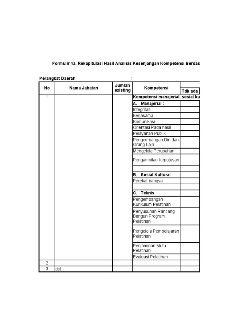 Form 4 AKPK 2023 | PDF