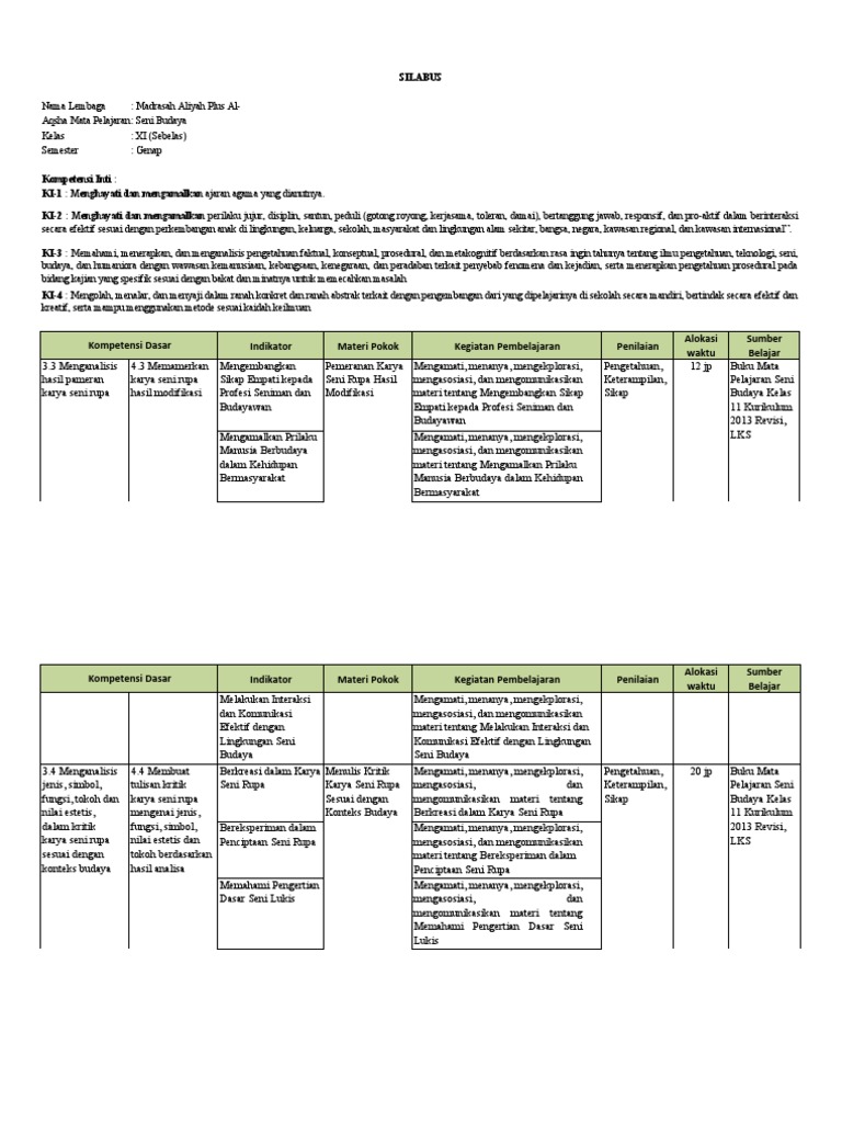 Silabus Seni Budaya Kelas XI | PDF | Ilmu Sosial | Seni